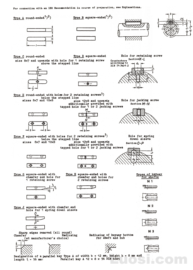 DIN 6885-1 平键—传动连接—键和键槽型式及尺寸 (DIN 6885-1 | ) Drive-type fastenings without taper action-Parallel ...