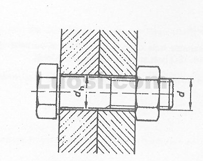 DIN EN 20273 (DIN EN 20273 | ) Clearance holes for bolts and screws ...