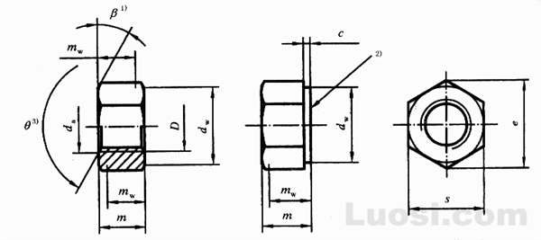 GB/T 6175-2000 2型六角螺母 (DIN EN ISO 4033 | 代替 GB/T 6175-1986) Hexagon ...