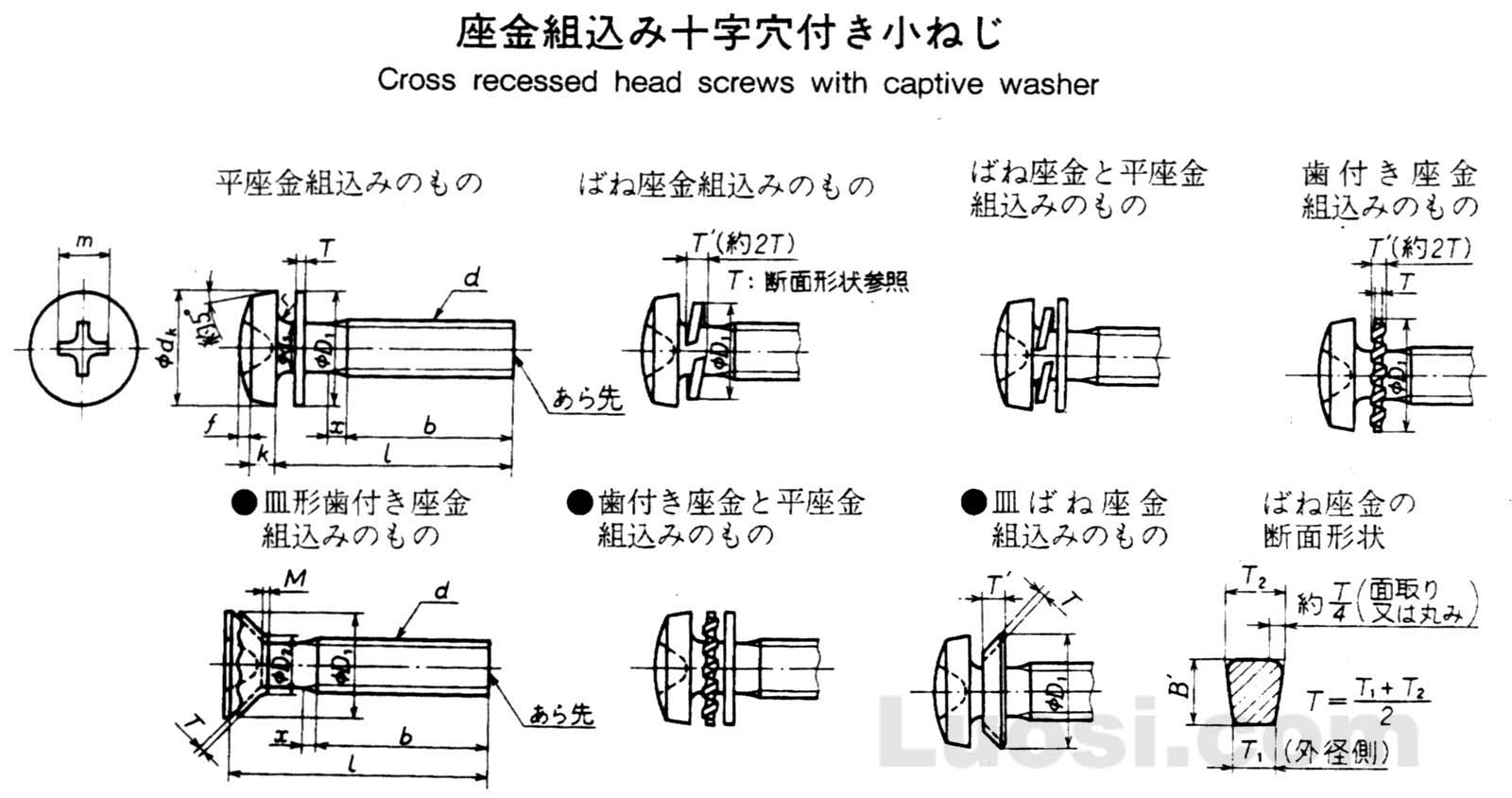 JIS B 1188-1995 十字槽螺钉和垫圈组合件 Cross recessed head screws with captive ...
