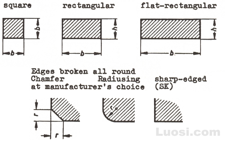 DIN 6880 平键用钢一型式、尺寸、重量及允许偏差 (DIN 6880 | ) Bright key steel-Dimensions ...