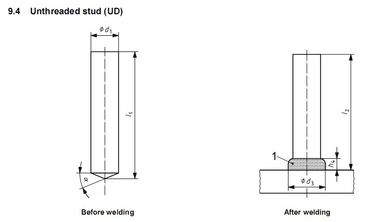 ISO13918-2008 UD型焊钉 Unthreaded stud（UD） - 嘉兴德加德企业